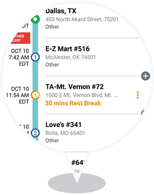 PC*MILER | Request a Free Trial of our Mileage and Routing Software